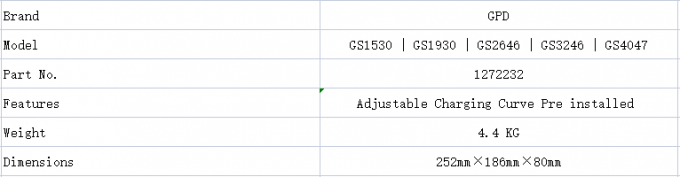 GPD 24V DC Charger 1272232 For Genie JLG Dingli